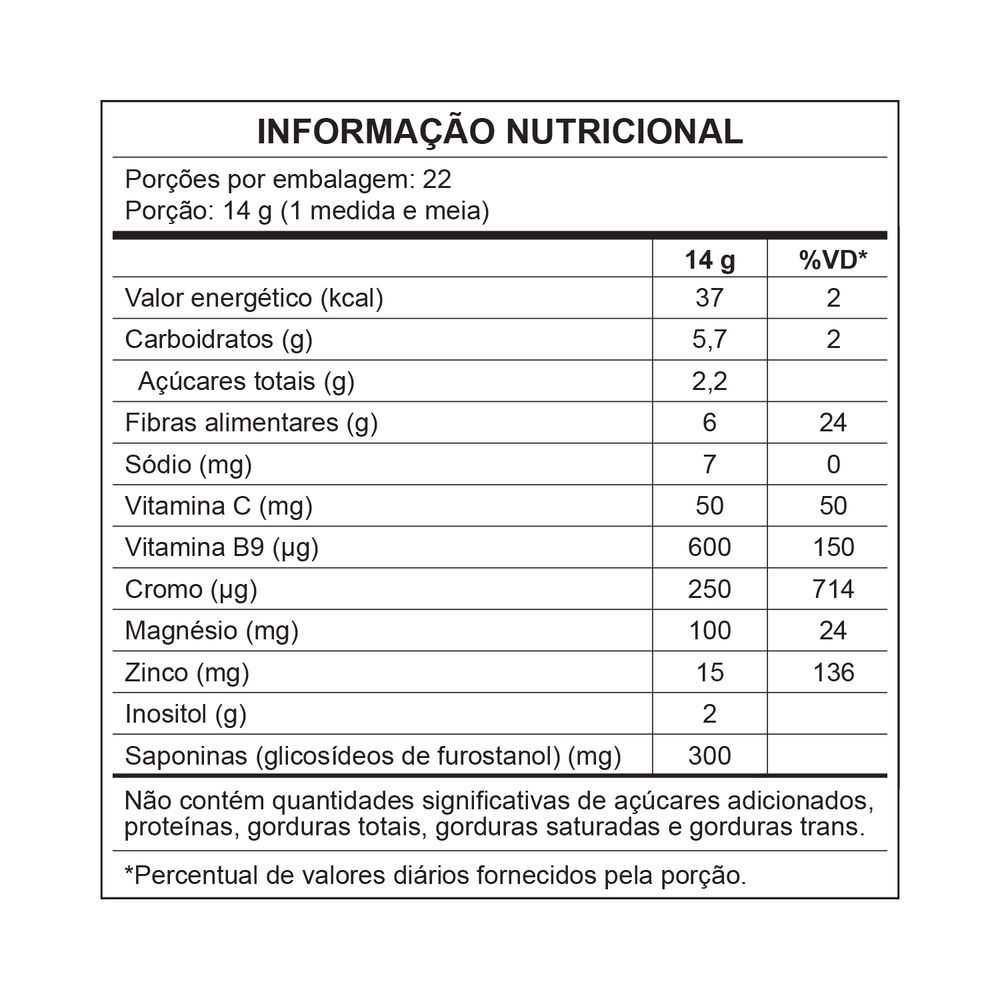 SYNERGY CONTROL - Suporte Metabólico e Glicêmico - Central Nutrition