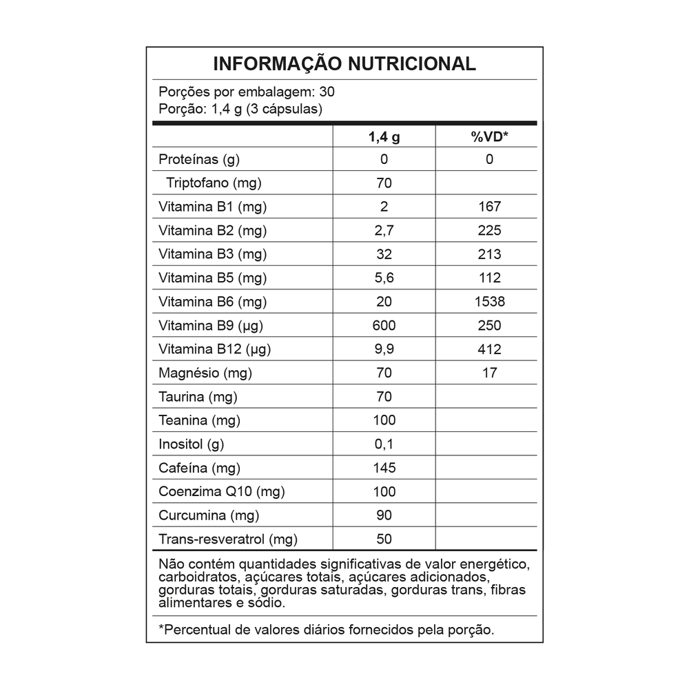 Neuro Health® - Central Nutrition